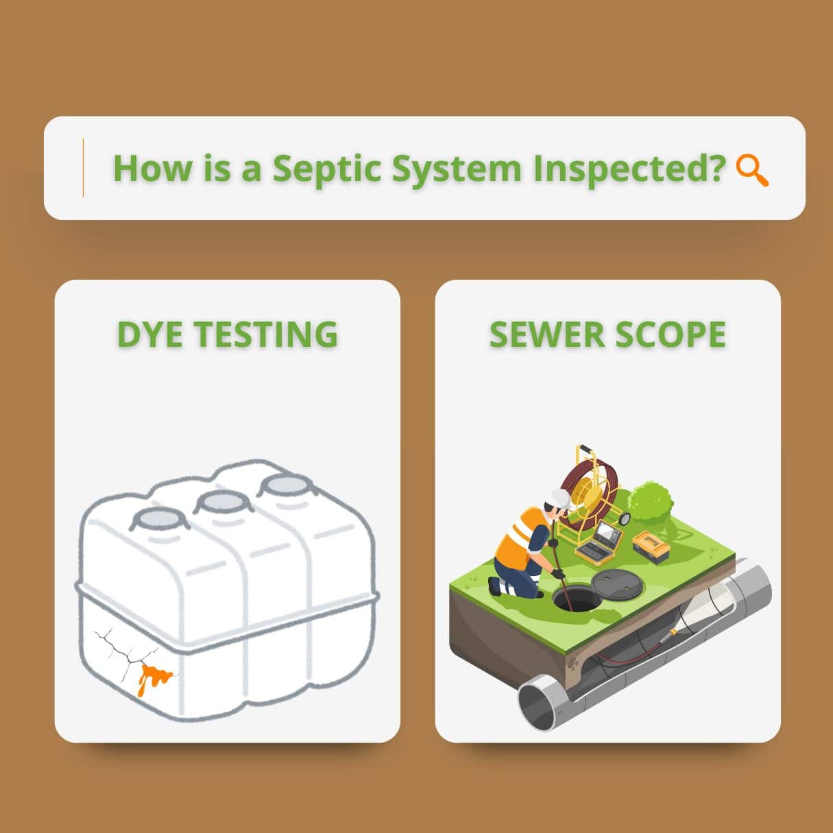 What Happens During a Home Septic Inspection? | Inspection Gator