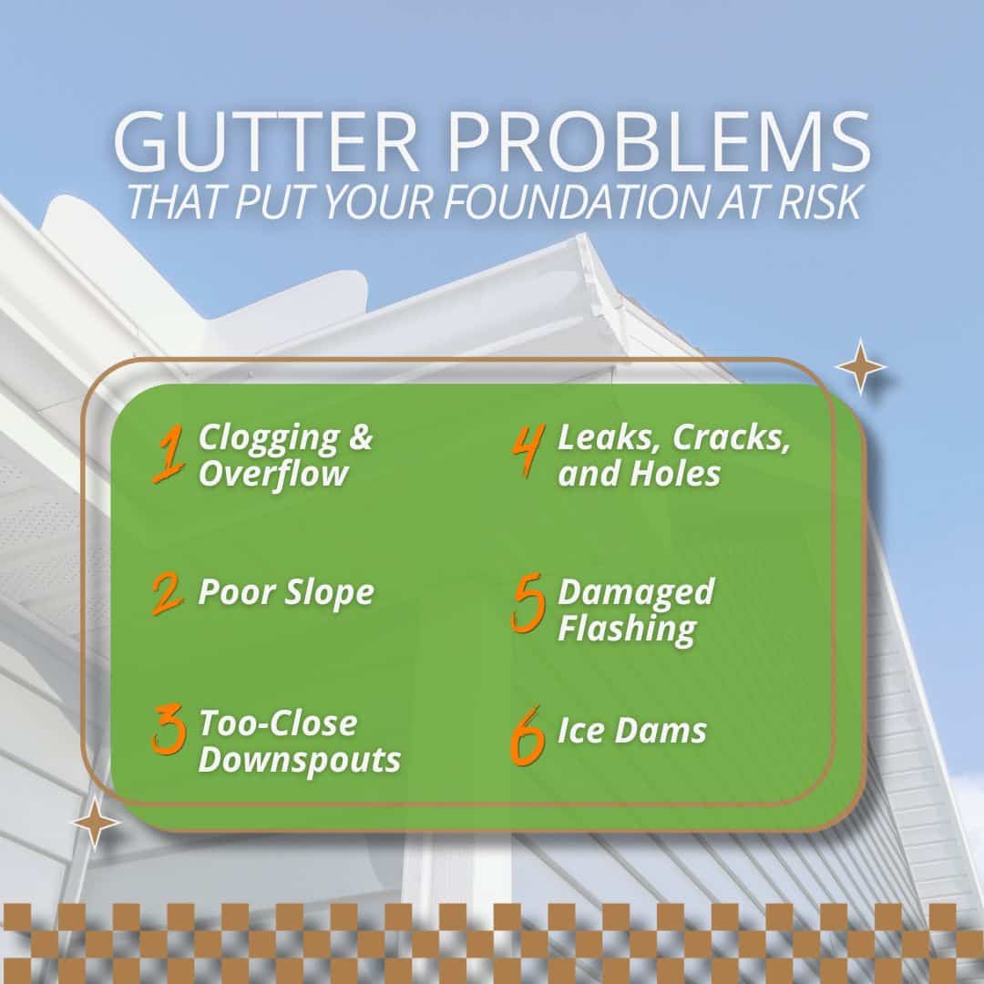 7 Rain Gutter Defects Jeopardizing Your Home's Drainage | Inspection Gator