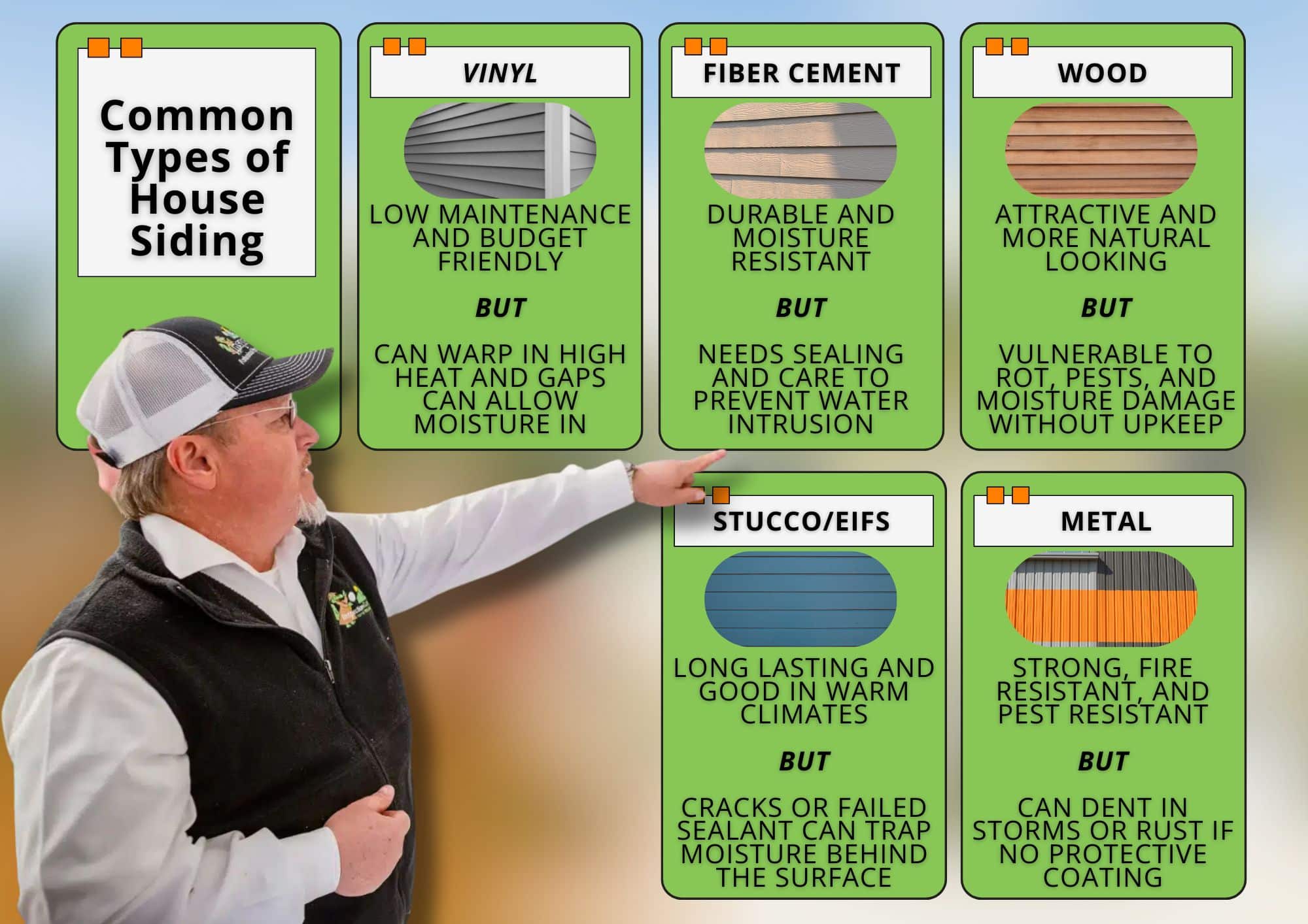 A Simple Guide to 5 Common Types of House Siding | Inspection Gator